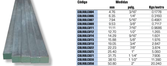 Fierro y Acero: Cold Rolled Cuadrado 1018